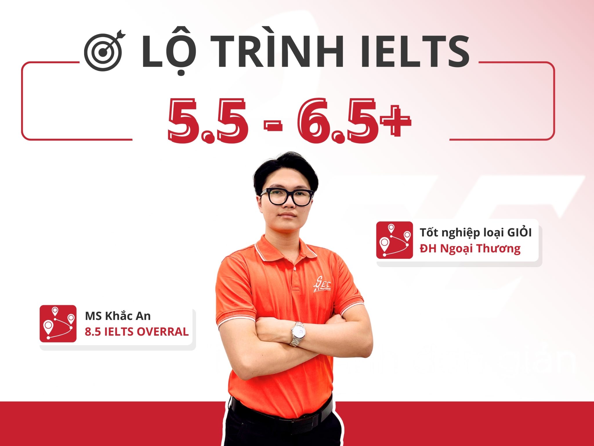 IELTS Writing Task 1 – Map: Cách So Sánh Bản đồ
